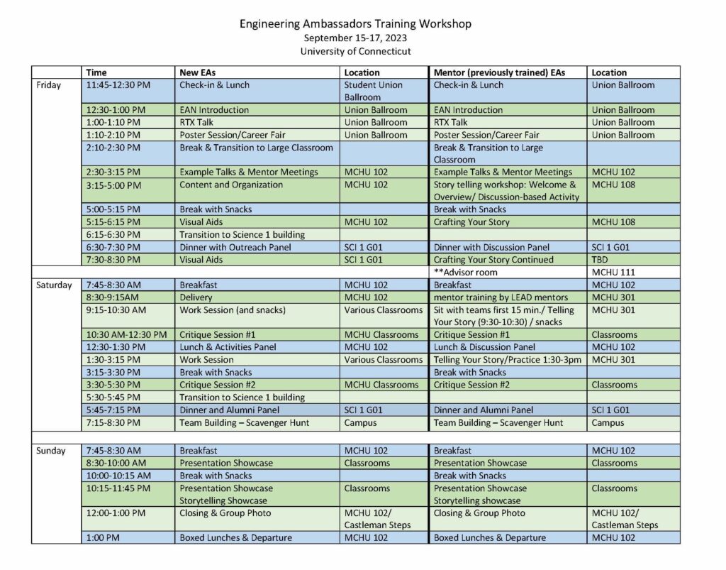 Northeast Workshop – UConn September 15-17 – Engineering Ambassadors ...
